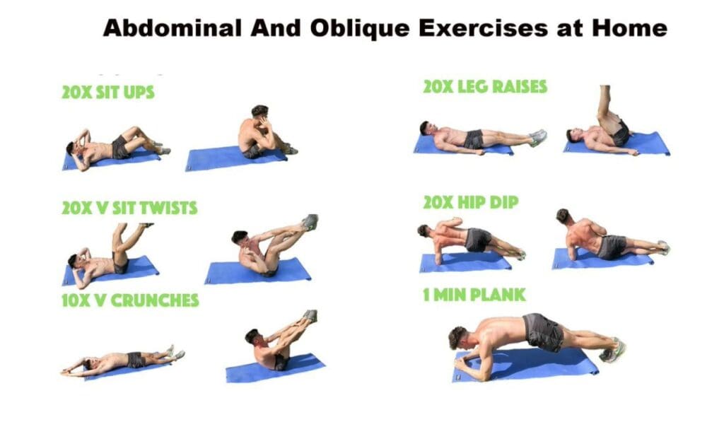 How can I work out my obliques at home? - FITPAA
